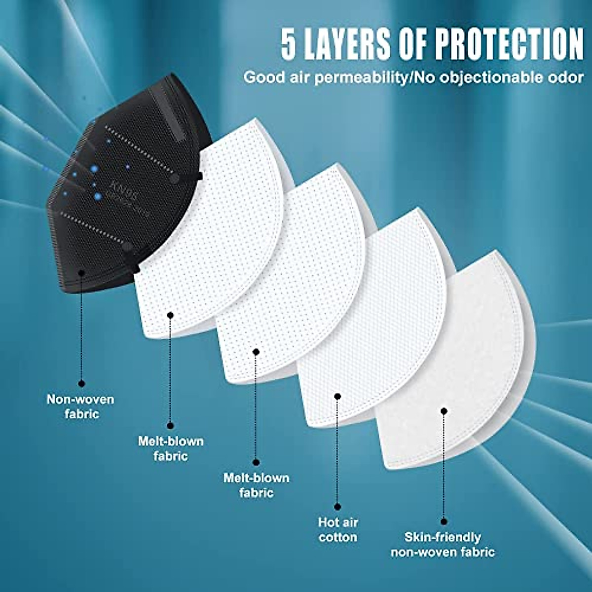 CHGD Kn95 Face Mask Black,5 Layer Cup Dust Safety Masks Men & Women Universal,Breathable, Comfortableable,Home and Outdoor Wearing (Black-60pcs)