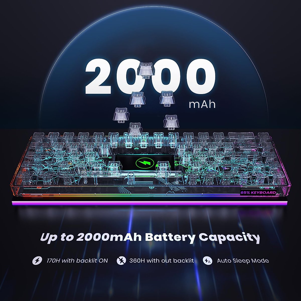 GEODMAER GM68 65% Wireless Gaming Keyboard, Rechargeable RGB Backlit Gaming Keyboard with 14 Backlit Modes, 68 Keys Ultra-Compact Anti-ghosting Keyboard for PC Laptop