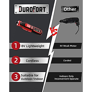 Cordless Rotary Tool Kit, 8V Cordless Die Grinder 146pcs Accessories, 32000RPM 5-Speed Multi Power Carving Tools, 2.0Ah Rechargeable Battery, for Sanding, Polishing, Engraving, Drilling, Cutting, DIY