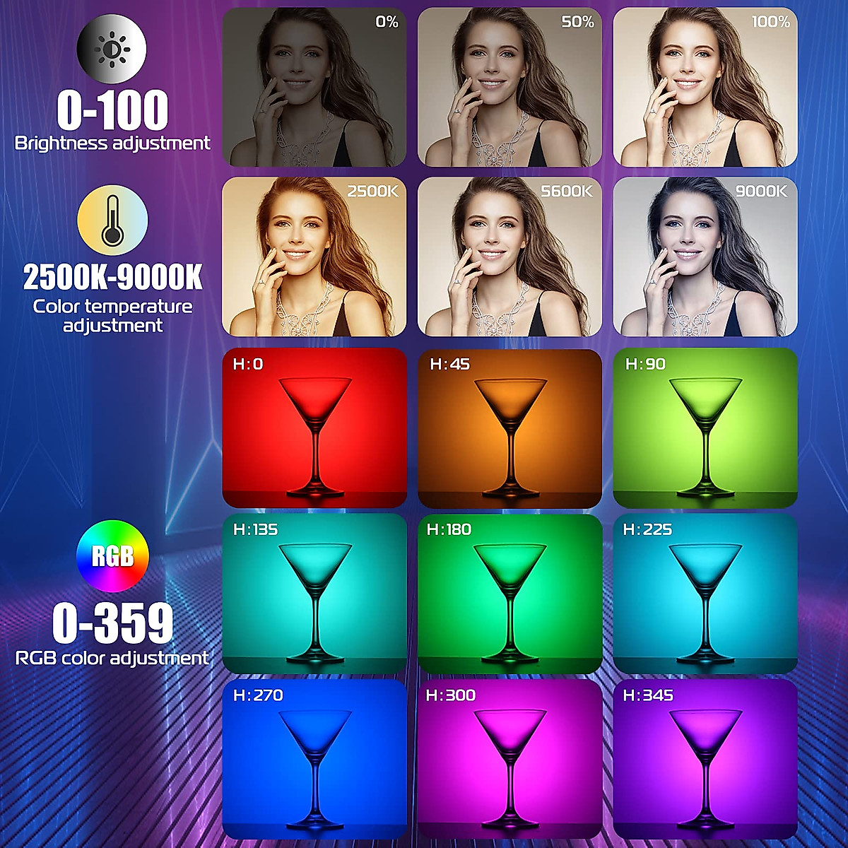 ULANZI 2 Pack Handheld Light Wand, 360° RGB LED Video Light for Photography, 2000mAh Rechargeable Light Stick for Video Shooting, 2500-9000K Dimmable Camera Light w LCD, Support Magnetic Attraction