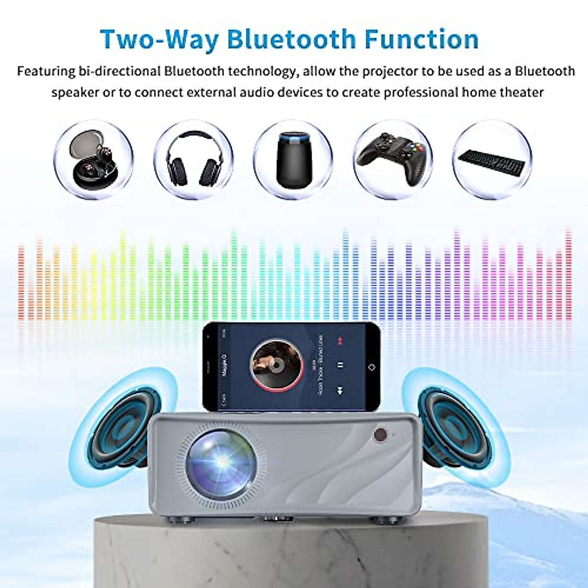 2023 New Mini Projector with 2.4/5G WiFi & Bilateral Bluetooth,7500LM FHD 1080P Native Outdoor Portable Video Projector with Android 9.0, 4K Home Theater Projector with HDMI/USB,Laptop,Phone,TV Stick