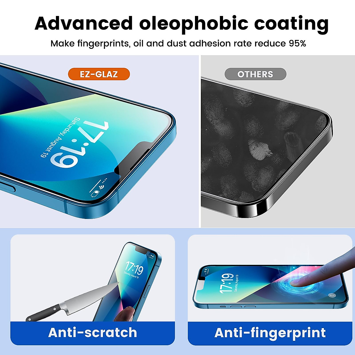 EZ-GLAZ-4 Pack for iPhone 13 Privacy Screen Protector [True 28°Anti Spy] [Military Grade Shatterproof] [Easy Installation Frame] Glass Privacy Screen iPhone 13 Tempered [Longest Durable],Case Friendly