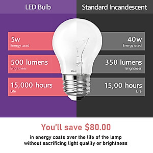 LED Appliance Bulb, 40W Equivalent, Range Hood Light Bulbs, Daylight White 5000K, 5W 500 Lumens, Non-Dimmable, E26 Base, Refrigerator Light Bulb, A15 Frosted, Pack of 2, Freezer Fridge Light Bulb