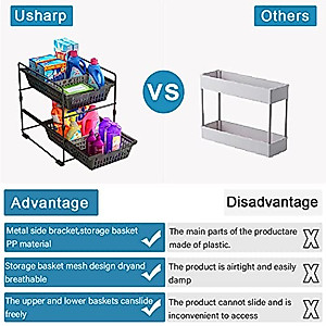 Under Sink Organizer,Bathroom Organizer Under Sink with Sliding Basket,Under Sink Cabinet Organizer Rack For Kitchen,Toilet,Sturdy,Anti-Rust Black