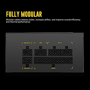 Segotep GF750 SFX Power Supply Fully Modular 750W 80+ Gold PSU, Silent 80mm FDB Fan