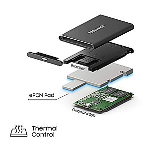 SAMSUNG T7 Portable SSD, 500GB External Solid State Drive, Speeds Up to 1,050MB/s, USB 3.2 Gen 2, Reliable Storage for Gaming, Students, Professionals, MU-PC500H/AM, Blue