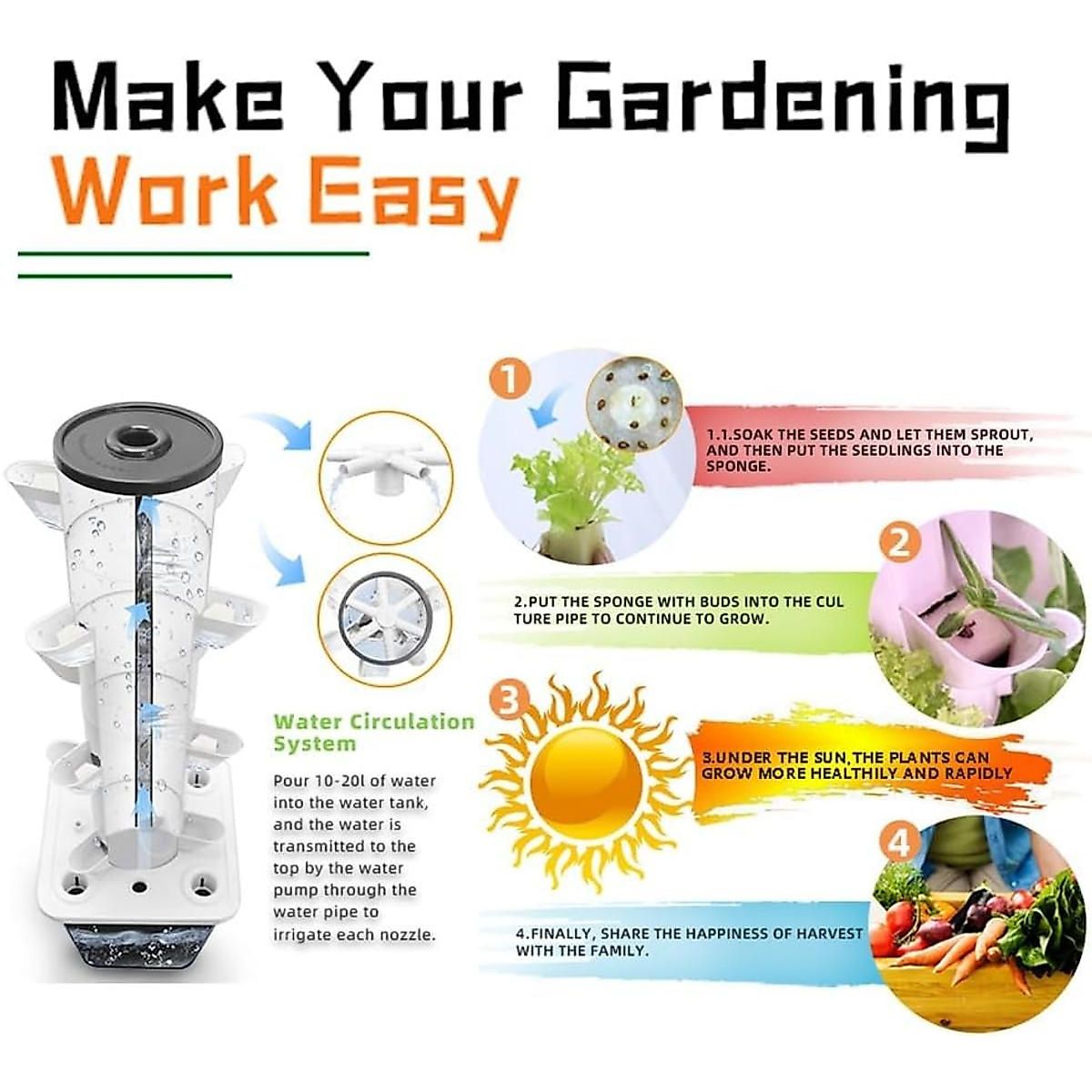 Hydroponic Growing System, DIY Garden Hydroponic Growing System, Indoor Herb Garden Kit with Hydrating Pump, Adapter, Net Pots, Timer,(Color:15holes,Size:)