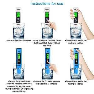 PH Meter Digital TDS Meter EC & Temperature Test Meter 4 in 1 Set, 0.01 High Accuracy PH Tester Pen Water Quality Tester for Household Drinking, Pool and Aquarium