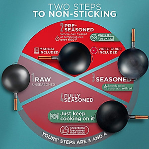 YOSUKATA Carbon Steel Wok Pan 14 17’’ Wok Spatula and Ladle - Set of 2 Heat-Resistant Wok Tools