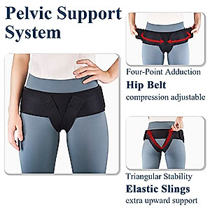 JOMECA V-Sling Pelvic Support Belt for Prolapse, Pregnancy SPD, Vulvar Varicosities, LCS, Pelvic Floor, Organ Prolapse Support Relieve Tilted or Twisted Pelvis Girdle Pain (Small)
