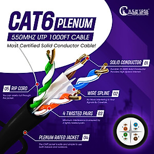 NewYork Cables | CAT6 Plenum Cable 1000ft (CMP) | UTP, 550MHz, 23AWG, 4Pair UTP 10GB Internet Cable | Quality Tested Bulk Ethernet Cable for Networking & Gaming (Black)