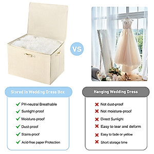 BlissfulAbode Wedding Dress Preservation Box with 20 Sheets of Acid Free Tissue Paper for Wedding Dress Storage Box Kit,Heirloom Wedding Gown Storage Box - Bride Musthaves (Size:17in*13in*13in)