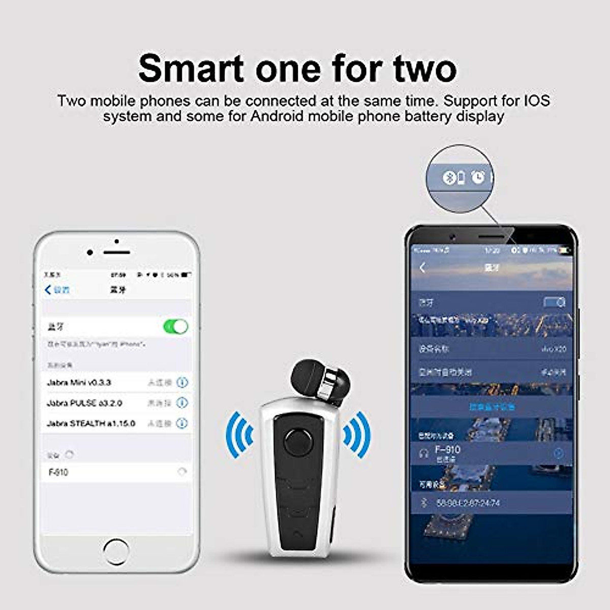 F910 Retractable Bluetooth Earphone Business Lavalier Earphone Sports Bluetooth Headset Voice Prompts Call Vibration Bluetooth V4.1 Anti-Lost