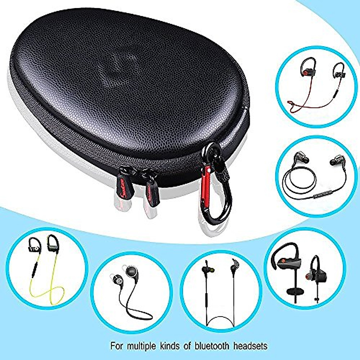 Smatree Charging Case Compatible for Powerbeats 2, Powerbeats 3, Bose Soundsport, Sony WI-C300 Headphones - Hard Shell Storage Travel Bag