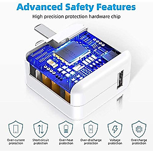 USB Wall Charger Block Compatible with iPad iPod iPhones, 12W 2.4A Portable Charger Adapter Plug Compatible with iPad 4 3 2 /Mini/Air 2 /Pro, iPhone 11 /X Xs Max XR /8/7 /6 6s Plus