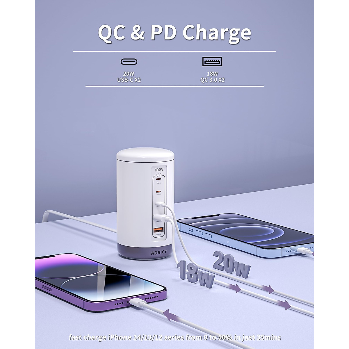 100W USB Tower Charging Station,5 Port USB C Charger Block for Multiple Devices iPhone 15/15 Plus/15 Pro/15 Pro Max/MacBook Air Pro/Samsung/Tablet (Purple)