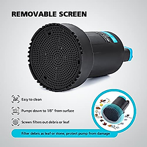 BOMGIE 1/3 HP Submersible Water Pump, 2250GPH Thermoplastic Sump Pump Portable Electric Utility Water Pump Removal for Pool Draining Basement Hot Tubs Garden Pool Cover Pond with 10ft Power Cord