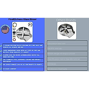 2023 NEW Imporved FineKitchens Glass Rinser for Kitchen Sink Matte Black – Sink Glass Cleaner for Cups, Bottles, Glasses - Durable SS304 Stainless Steel Build 7 Jet Glass Sprayer Washer for Cleaning