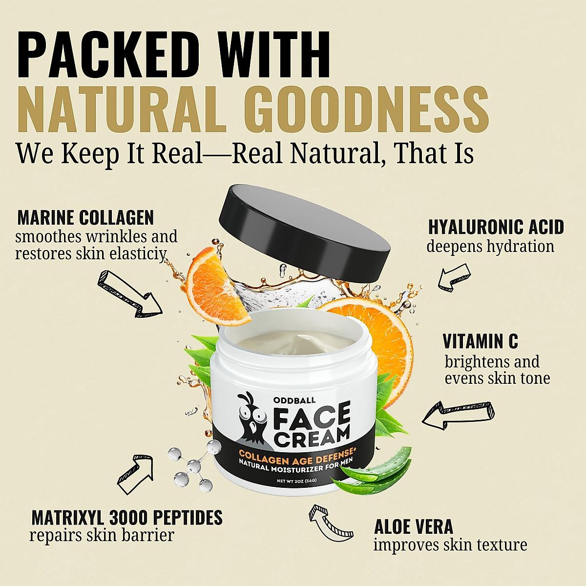 Face Cream For Men | Natural Anti Aging Collagen Cream | Men's Face Moisturizer With Vitamin C | Organic Wrinkle Defense | Hydrating Mens Skin Care | 2oz