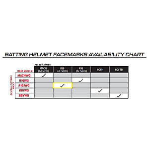 Rawlings | R16JWG Batting Helmet Facemask | Baseball | Fits all R16 Junior Size Helmet Models | Youth | Black