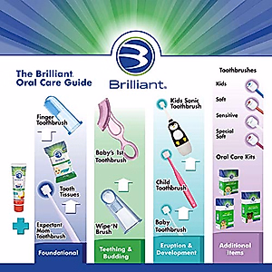 Brilliant Kids Toothbrush, For Kids Ages 5-9 Years Old, Round Brush Head -Soft Bristles, Royal Blue, 3 Count