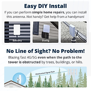 Waveform 2x2 MIMO Panel Antenna Kit | 4G and 5G Compatible Modem, Router, Gateway and Hotspot Antenna Kit | Cellular Antenna with 30ft RS240 Cable, U.FL, TS9, and SMA Adapters