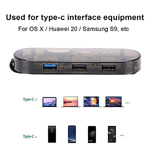 USB C Port Expande, 7-in-1 Hub Docking Station Transparent SD Card Reader HDMI Adapter USB C Hub Devices Adapter PD Charging (5Gbps