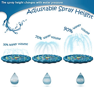 Winique Splash Pad, Sprinkler for Kids, Wading Pool for Toddlers, 68" Inflatable Outdoor Summer Toys for Babies, Gifts for 3 4 5 6 7 8 9 Year Old Boys Girls (Blue)