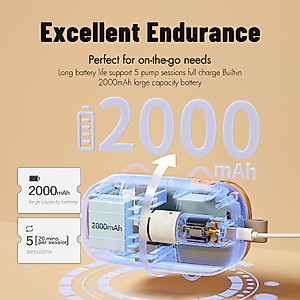 Phanpy Hands-Free Breast Pump E-Shine, Anti-Backflow Design, Smart LED Display with Various Emojis and Memory Function, Low Noise, 4 Modes 8 Levels Portable Wearable Breast Pump, 24mm&20mm Flange