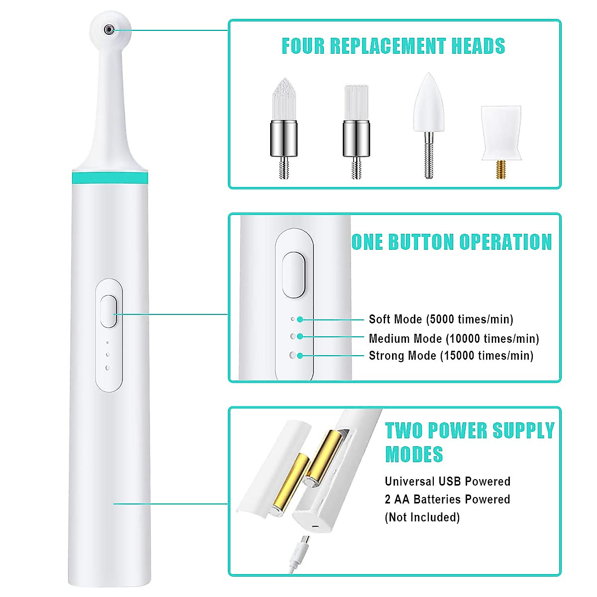 Electric Tooth Polisher, Household Dental Tartar Calculus Remover for Fighting Tooth Smoke and Tea Stains Teeth Whitening Cleaning Kit for People and Pet Dog