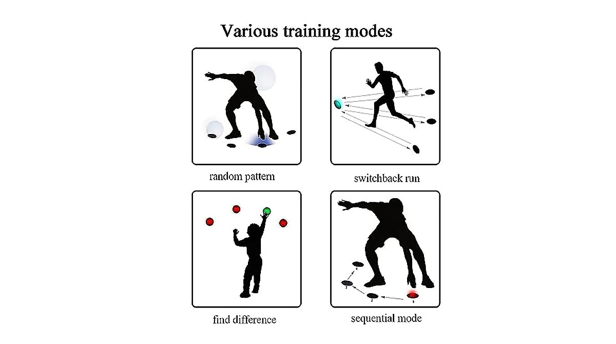 DMOYS Reaction Training Light for Speed & Agility Training