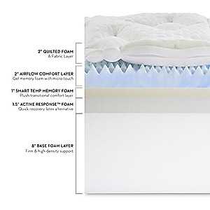 Serenia Sleep 14 Inch Quilted Sculpted Plush Gel Memory Foam Mattress -Queen