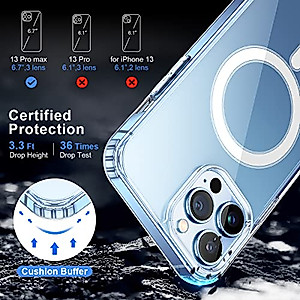 Savjn Magnetic iPhone 13 Pro Max Case, MagSafe-Compatible, Slim Shockproof Clear Cover, Non-Yellowing TPU Bumper for 6.7" 2021