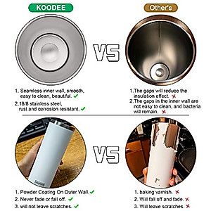 koodee 20 oz Stainless Steel Skinny Tumbler(4 Pack) Double Wall Insulated Water Tumbler Cup with Lids, Straws and Straw Brushe（Baby Blue/Pink/Sky Blue/Teal）