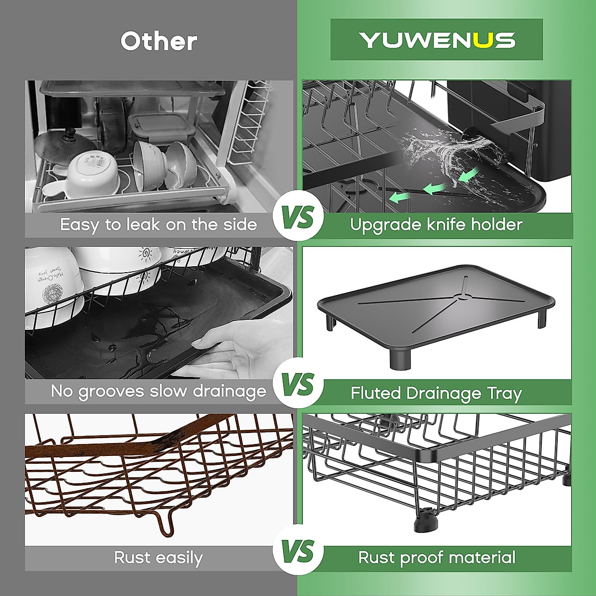 YUWENUS Dish Drying Rack, Space-Saving Dish Rack for Kitchen Counter, Anti-Rusty Stainless Steel Dish Drainer with Utensil Holder, escurridor de platos for Kitchen (Black)