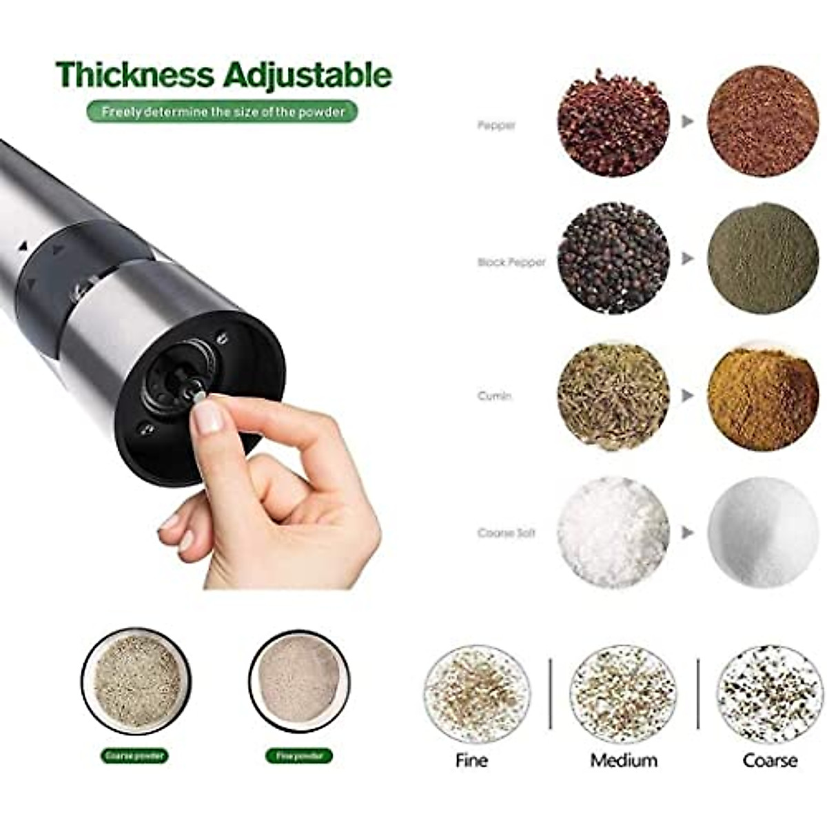 Stainless Steel Electric Salt And Pepper Grinder Set, Ceramic Grinding Blades, Automatic Grinder Shaker Battery Operated (2 Pack) Household