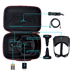 FNSHIP Fashion Hard Travel Case Carrying Bag for Oculus Quest VR Gaming Headset And Quest Controllers Accessories