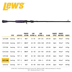 Lew's Team Lew's Pro-Ti Speed Stick 7'3" Medium Heavy Casting Rod