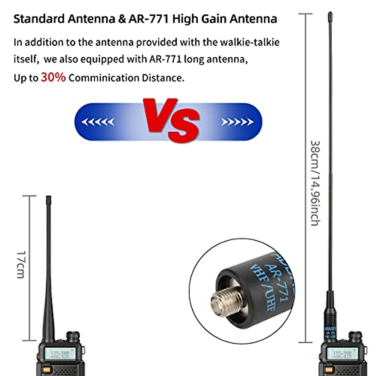 BaoFeng UV-5R Radio 8W Ham Radio Handheld uv5r Dual Band Rechargeable Two Way Radio with Extra 771 Antenna Programming Cable Full Kits，2Pack