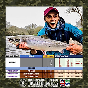 Rigged and Ready X5 MAX Powerful Travel Fishing Rod Super Compact, Multi-Functional Travel Rod. 1 Rod 9 Combinations. 2.70m (8.9’), 2.45m (8’), 2.25m (7.4’) Lengths. Compact 43cm 16.5’ Carry Case.