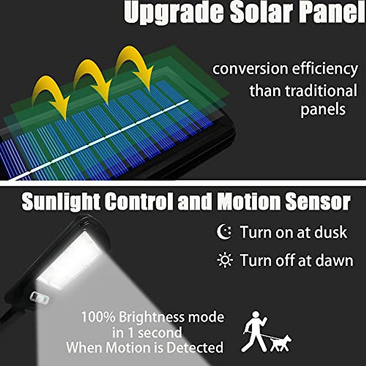 Elemy Solar Street Light 4Pack Remote Control Solar Parking Lot Light 96 LED IP65 Outdoor Motion Sensor Solar Security Light with 3 Lighting Modes for Garde