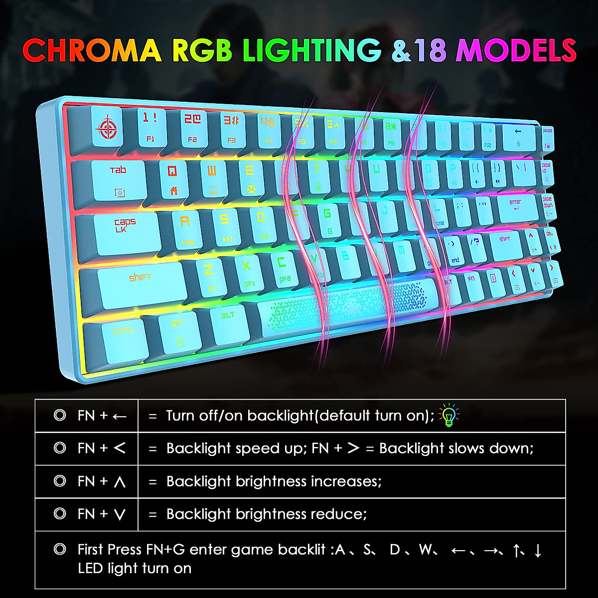MAGIC-REFINER 60% RGB Mini Mechanical Gaming Keyboard,Portable 68 Keys,Blue Switches,Detachable USB Type-C Cable,TKL Keyboard with Two Keycaps for Windows Gaming PC(Blue)