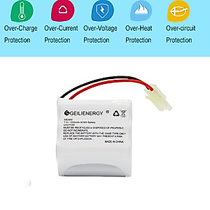 GLESOURCE 7.2v Battery Replacement, 1200mah ni-mh Battery Compatible with Shark XB2950 V2950 V2950A V2945Z V2945 Floor & Carpet Sweeper (2 Pack)