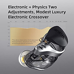 CCA CA24 in-Ear Monitors, 12 BA One Side HiFi in-Ear Earphones with Zinc Alloy Surface Resin Housing, HiFi Stereo IEM Wired Earphones/Earbuds/Headphones for Musician Audiophile(Black with Mic) …