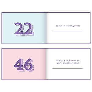 Knock Knock What I Love about Mom Fill in the Love Book Fill-in-the-Blank Gift Journal, 4.5 x 3.25-inches