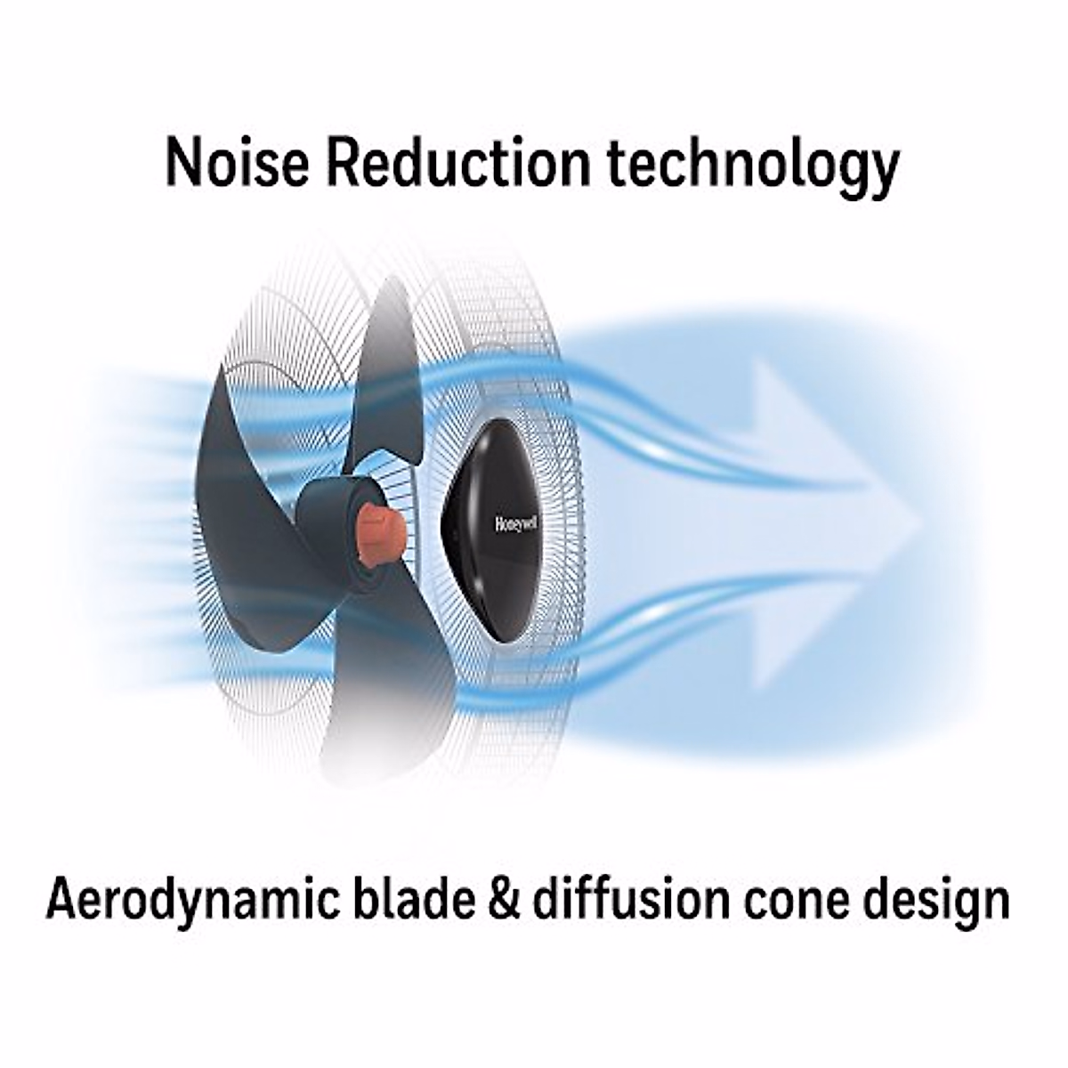 Honeywell HSF600B Advanced QuietSet 16” Whole Room Stand Fan, Black – Ultra Quiet Pedestal Fan with Remote Control, Oscillation and 5 Power Settings