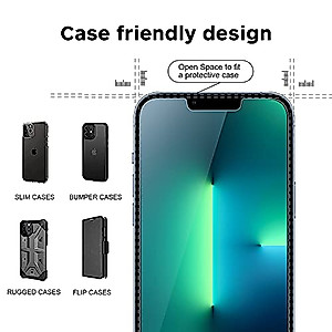 [2 Pack] BESTFILM Anti-Blue Light Tempered Glass for iPhone 13/13 Pro/iPhone 14 6.1-inch, Blue Light Blocking Screen Protector, Eye Protection Glass Cover, [Full Coverage] Anti Glare Bubble Free