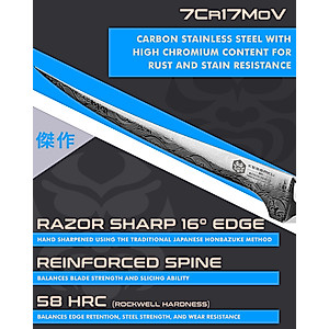 KESSAKU Fillet Knife - 7 inch - Ronin Series - Flexible - Razor Sharp - Forged 7Cr17MoV High Carbon Stainless Steel - Boning, Trimming, Skinning - Wood Handle with Blade Guard