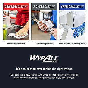 WypAll Power Clean X80 Heavy Duty Cloths (41043), Extended Use Cloths Jumbo Roll, Blue, 475 Sheets / Roll; 1 Roll / Case,8347
