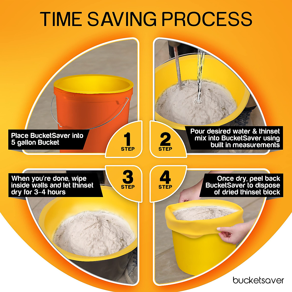 BucketSaver - 5 Gallon Reusable Rubber Bucket Liner - Bucket Liner for thinset and Concrete Mix